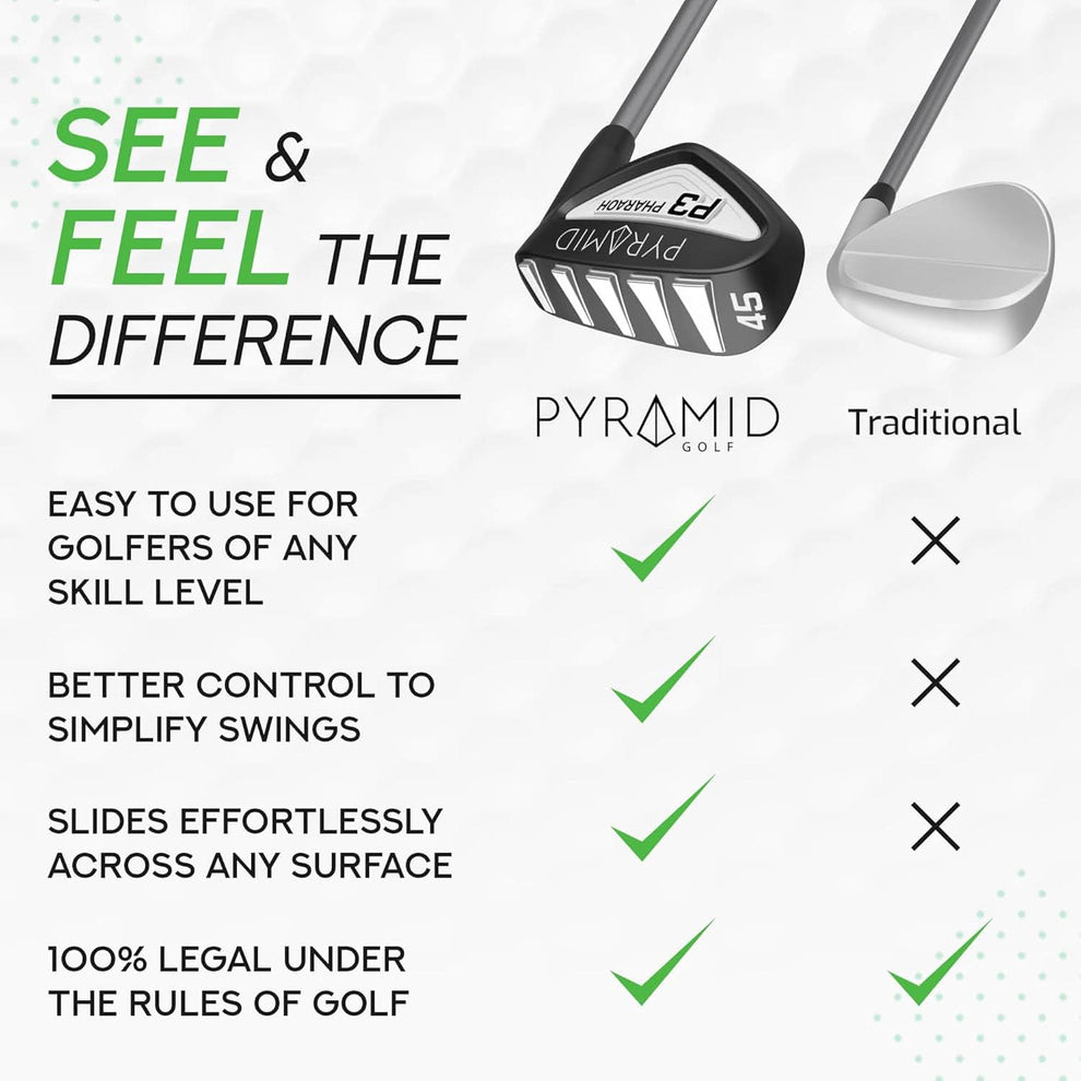 P3 Pharaoh Wedge – Pyramid Golf